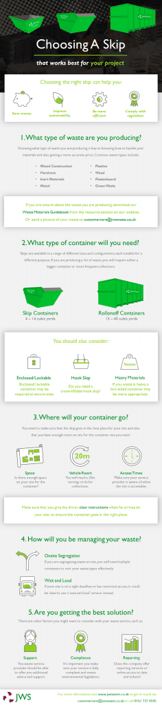 How to Choose a Skip that Works Best for Your Project | JWS
