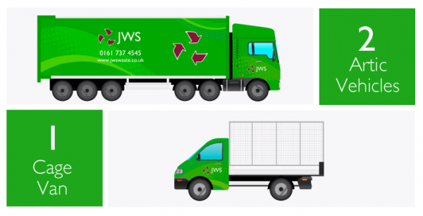 Meet The Fleet Here at JWS Waste! #MeetTheFleet